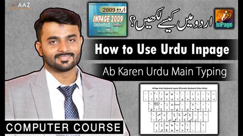 Inpage Complete Course In Urdu Inpage Youtube