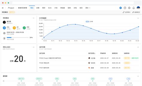 项目管理 2025 年最值得关注的 7 大待办事项提醒软件推荐 爱听歌的爆米花 Segmentfault 思否