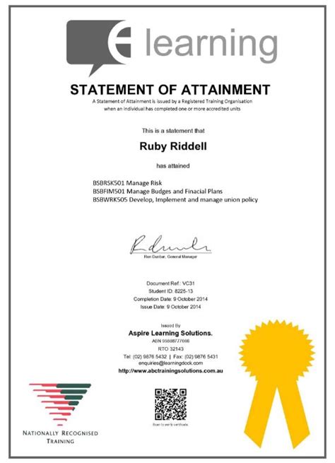 An Introduction To Certificate Types Vasto Software