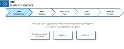 Ieee Paper Downloader How To Download Ieee Papers For Free