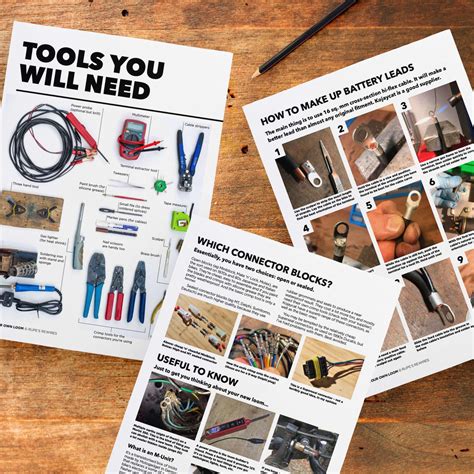 Build Your Own Wiring Loom