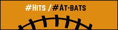 Baseball Batting Averages Calculate And Compare Your Batting Average