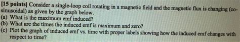 Solved 15 Points Consider A Single Loop Coil Rotating In A