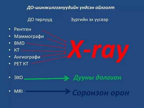 Хавдрын эрт илрүүлэг оношилгоо Pptx