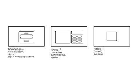 GitHub Lauraalyson Build A Bug Server Backend API For Build A Bug Client