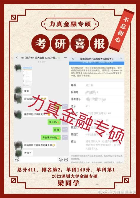【力真金融专硕】单科状元！2023深圳大学金融专硕431专业课149分，单科第一名；总分411分，排名第2名！深圳大学金融硕士！深大金融硕士