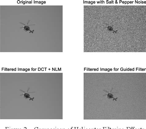 figure 2 from research on boosting canny edge detection performance