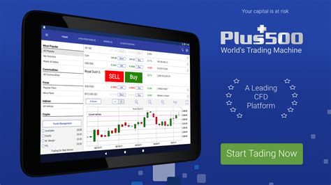 Plus500 Online Trading Android Apps On Google Play