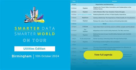 1spatial On Linkedin Sdsw Sdswutilities