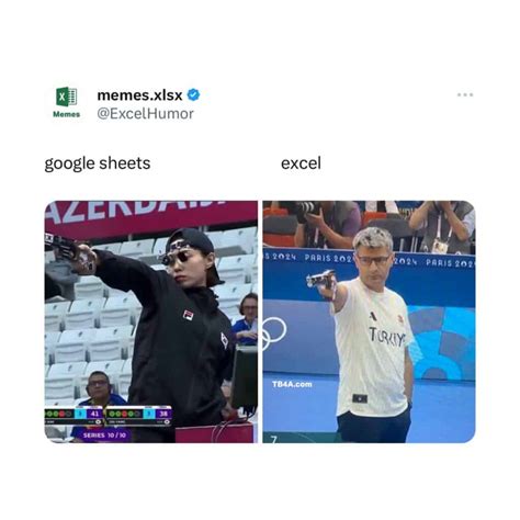 27 hilarious excel memes that made us question if we were really cut