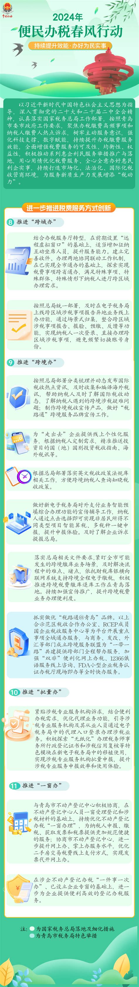 2024年便民办税春风行动来啦！一图了解有啥新举措（四）纳税审核青岛