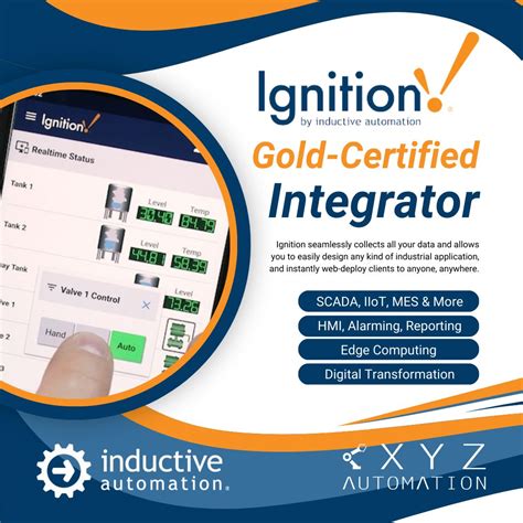 Xyz Automation Inc On Linkedin Automation Automate Robotics Robot