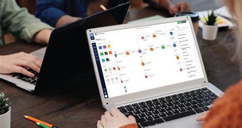 3 типа платформ разработки с низким кодом о которых должен знать каждый ИТ директор
