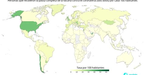 EpData Estado de la vacunación contra el coronavirus en el mundo en gráficos Infobae