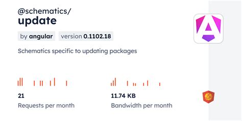 Schematicsupdate Cdn By Jsdelivr A Cdn For Npm And Github