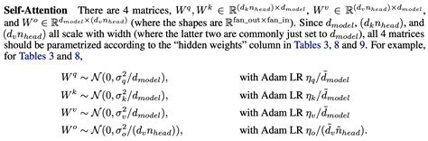 Differences Between Paper And Actual Implementation In Initweight
