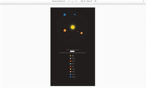 Html Responsive Design Doesn T Work On Iphones Stack Overflow