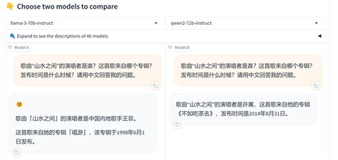 qwen qwen2 7b instruct · concerns regarding design decisions based on