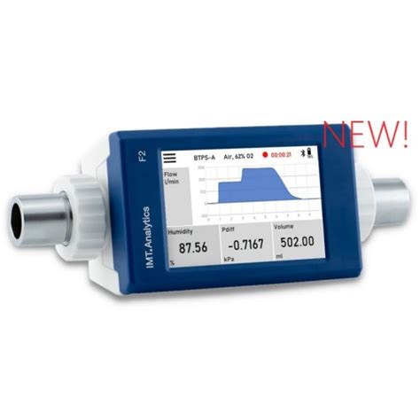 Imt Analytics Flow Meter F2