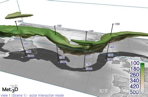 科学可视化软件介绍71 大气数据集可视化软件met 3d 知乎
