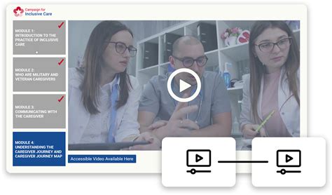 Elearning Examples