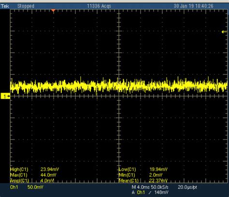 Msp432e401y The Current Consumption Is High During Sleepmode