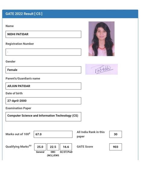 nidhi patidar on linkedin gate2022 cse iisc iit medicaps