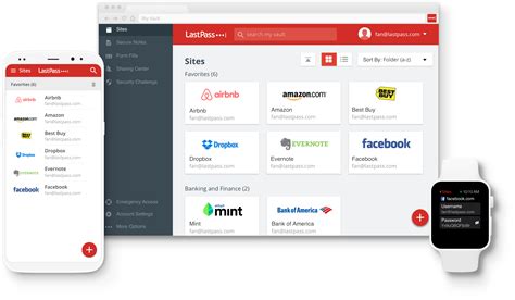 Keeper Password Manager Vs Lastpass G2