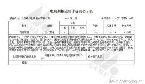 《流星花園》再重拍，回味童年我們看過的流星雨 每日頭條