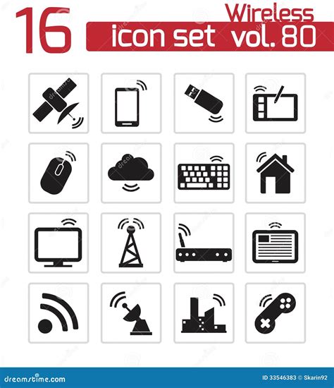 Wi Fi Wireless Icons Visualization Of Wi Fi Connection Signal Quality Internet Connection