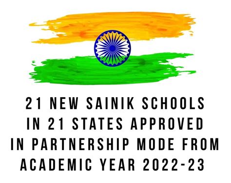 Dr Manjeet Jain On Linkedin Schools Mode Schoolleaders Schoolleadership Schoolprincipals