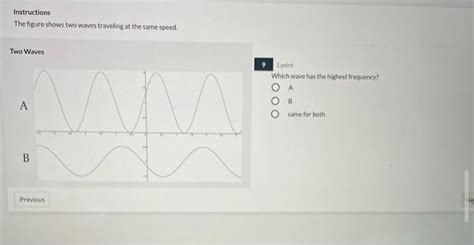 Solved Instructions The Figure Shows Two Waves Traveling At Chegg