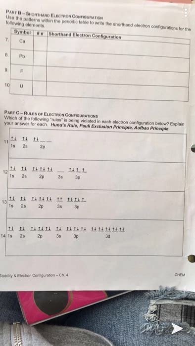 Xenon Orbital Notation