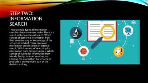 Marketing Consumer Behavior Ppt