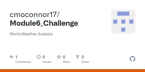 GitHub Cmoconnor17 Module6 Challenge World Weather Analysis