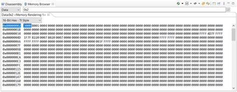 Tms320f28388d About The Errorsts And Xrsn Pins Status When Power On