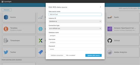 Optimize Queries Using Dataset Parameters In Amazon QuickSight AWS