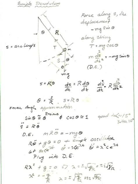 Solved Solve The Differential Equation For The Pendulum
