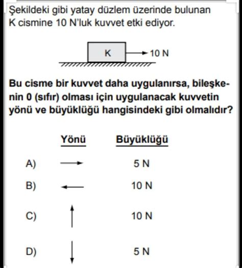 bulamadım yardımcı olurmusunuz Eodev