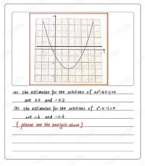 Solved Part Of The Graph Of Y2x2 4x 1 Is Shown On The Grid A Use