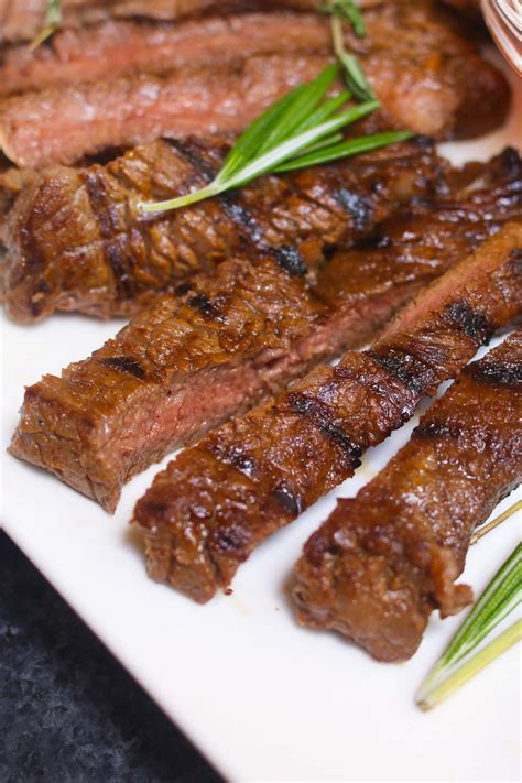 Sirloin Tip Steak Tipbuzz