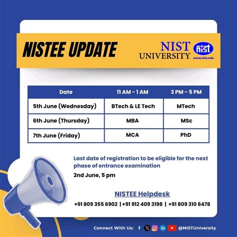 Dr Brojo Kishore Mishra On Linkedin Nistee 2024 Nist University