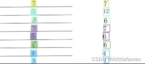 python 基于paddleocr2 7 0的mnist手写多数字识别 csdn博客