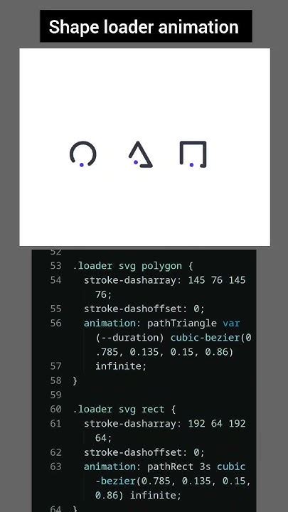 Beautiful Loader Html Css Webdevelopment Begginers Coding