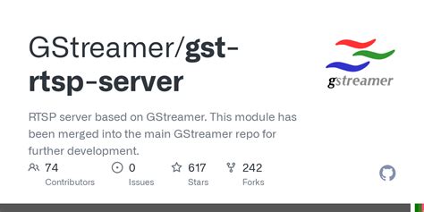 Gst Rtsp Server Docs README At Master GStreamer Gst Rtsp Server GitHub