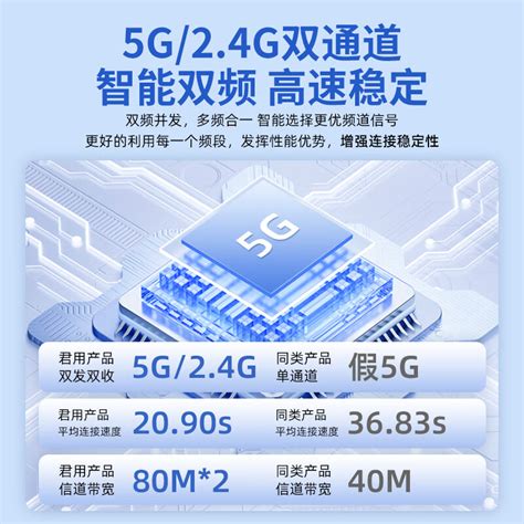 百度 Carlife 和华为 Hicar 的投屏功能有何区别？