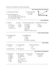 IB HL Physics Formula Sheet 2021 Pdf IB Physics Formula Sheet From The Physics Data Booklet