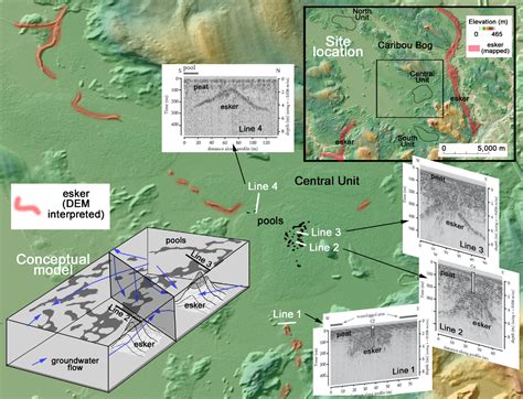 The Role Of The Critical Zone Structure On The Hydrology