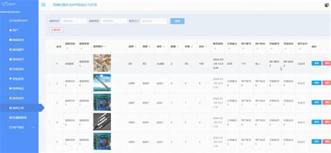 基于springbootvue同城钓鱼社交app设计和实现源码lw部署讲解设计并实现一个具有网络功能的app Csdn博客