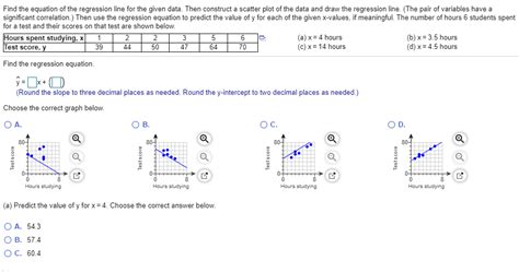 Solved Find The Equation Of The Regression Line For The Chegg